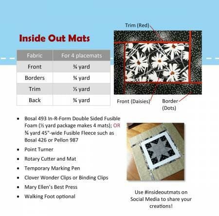 Poor House Quilt Designs - Inside Out Mats Kit - Wingspan Crafts